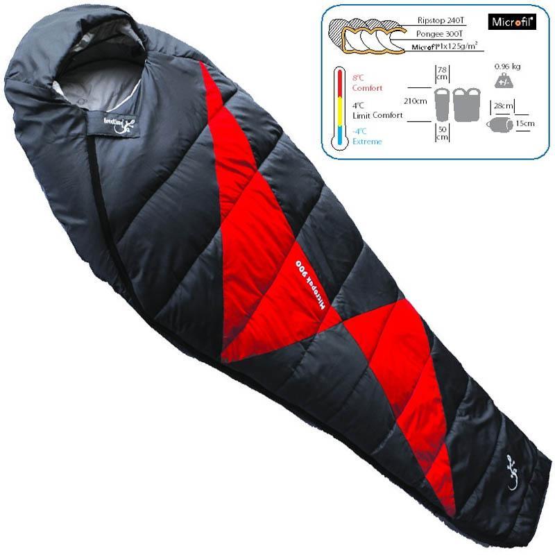 SAC DE COUCHAGE -4°C FREETIME MICROPAK 900