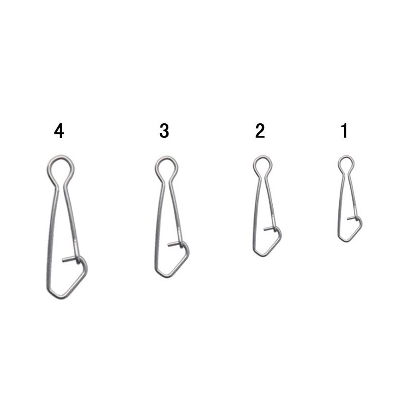 Quels type d'agrafe utilisez vous