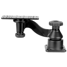 Horizontal support for sounder ram mounts Ireland